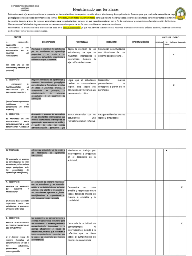 Identificando Mis Fortalezas | PDF | Aprendizaje | Pensamiento