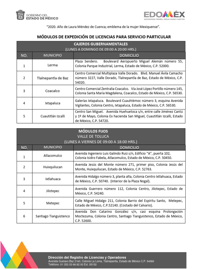 Módulos de Expedición y Renovación de Licencias o Permisos de Conducir ...