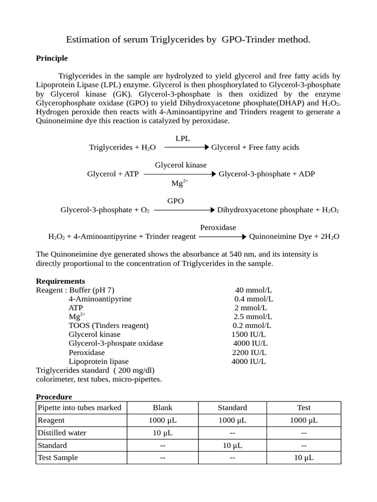 Triglycerides Estimation | PDF