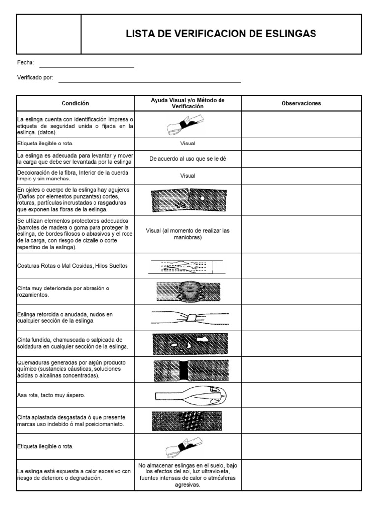 Check List Eslingas | PDF | Materiales
