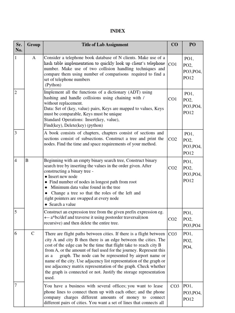 Dsa Lab Manual | PDF | Database Index | Software Engineering Dsa Lab Manual | PDF | Database Index | Software Engineering