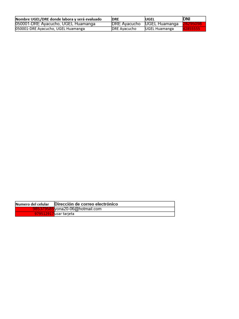 DRE Ayacucho - Inscritos A La Eval 2019 - Virtual | PDF