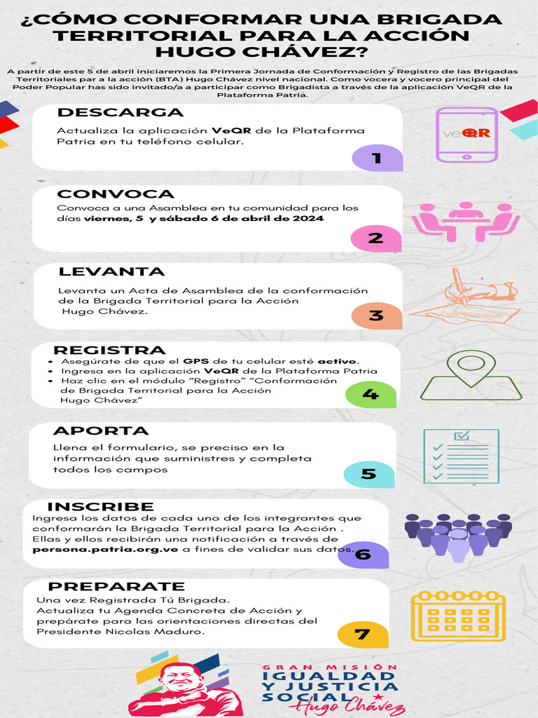 Infografias Final Hugo Chavez | PDF | Derecho
