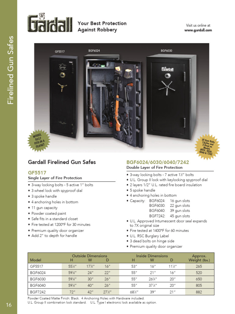 Gun Safe Flyer 2020 | PDF