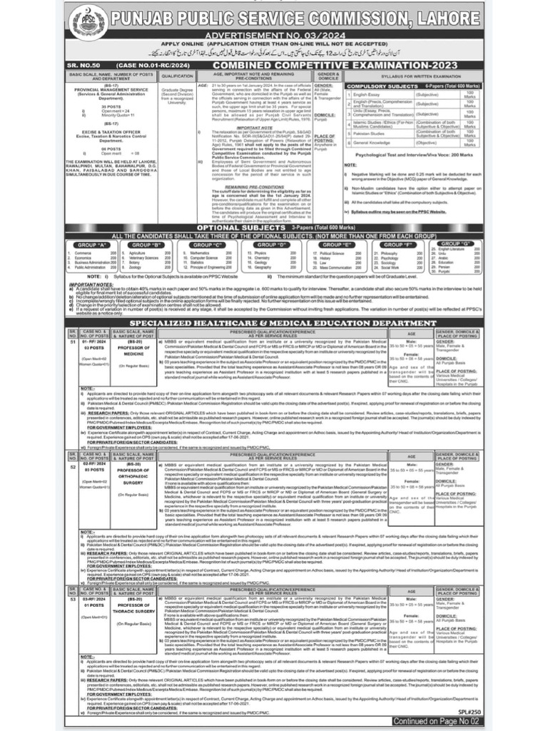 PPSC Adv 03 PMS | PDF