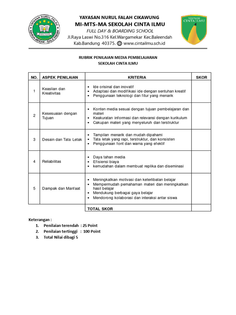 Rubrik & Lesson Plan Fun Learning | PDF