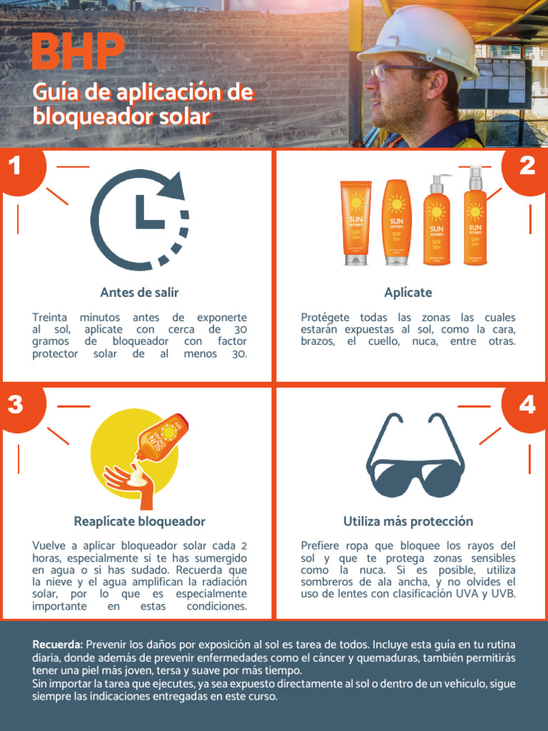 Guía de Aplicación de Bloqueador Solar | PDF
