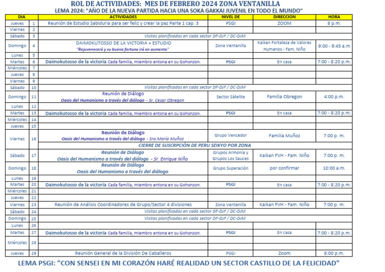 Febrero 2024 Ventanilla | PDF