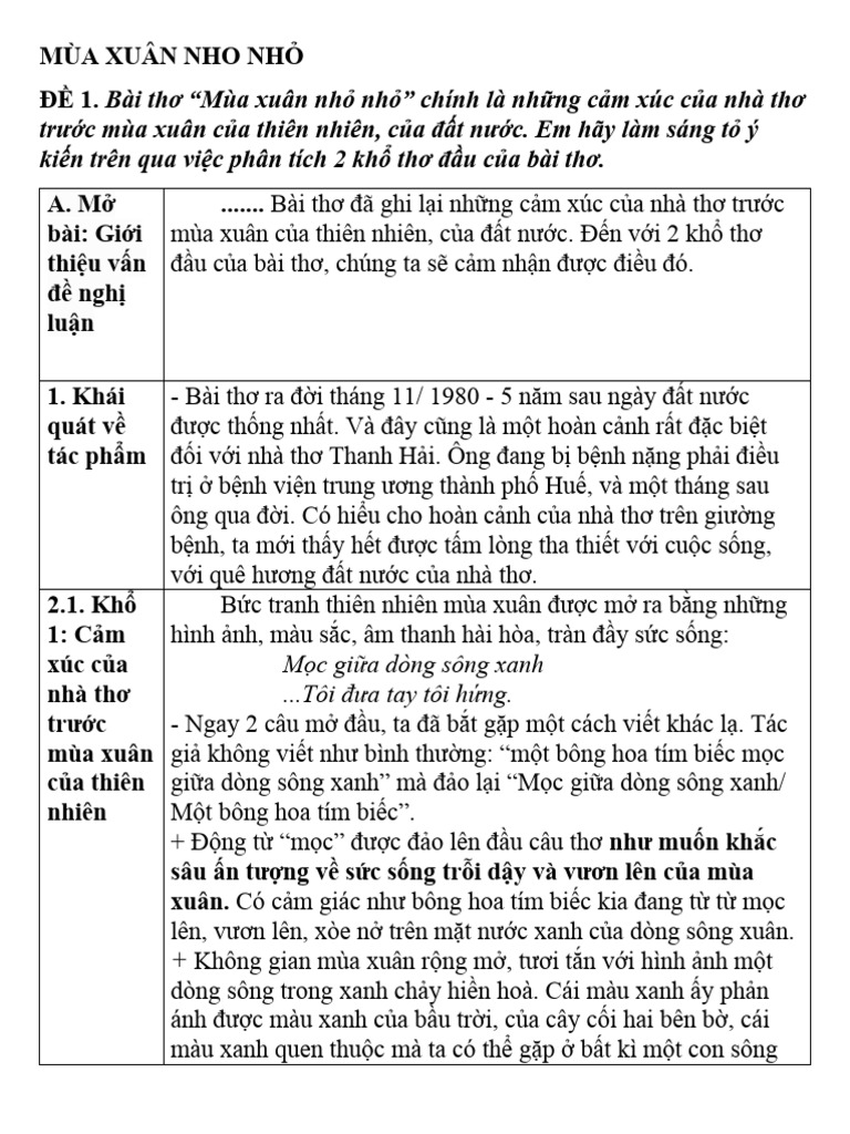 13. NLVH MÙA XUÂN NHO NHỎ | PDF