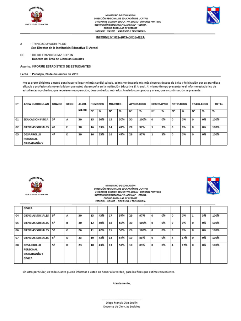 Informe Estadístico de Estudiantes 2019 | PDF