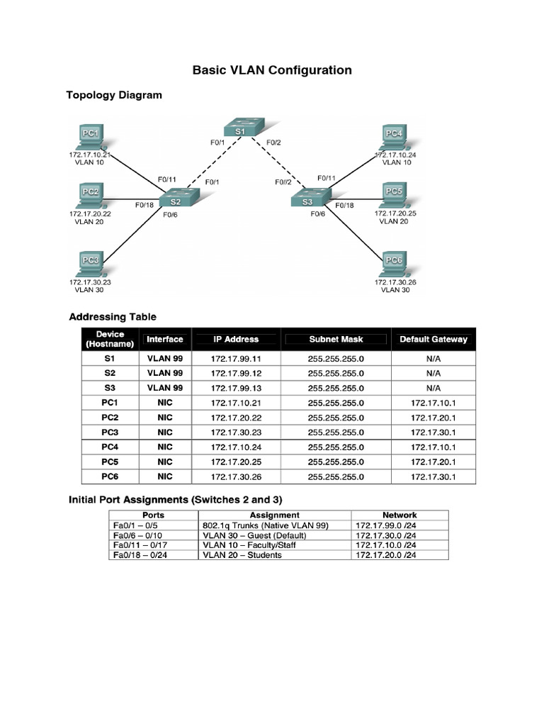 VLAN workshop (2024) | PDF | Network Switch | Computer Network