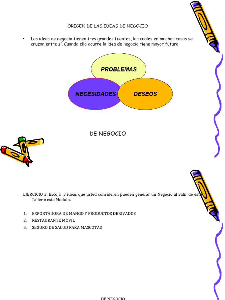 ORIGEN DE LAS IDEAS DE NEGOCIO | PDF | Economias