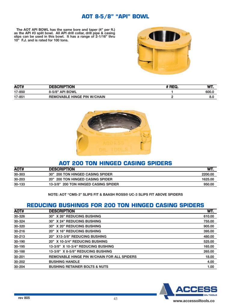 AOT. 8.625 API Bowl & 200 Ton Hinged Casing Spider | PDF | Tools