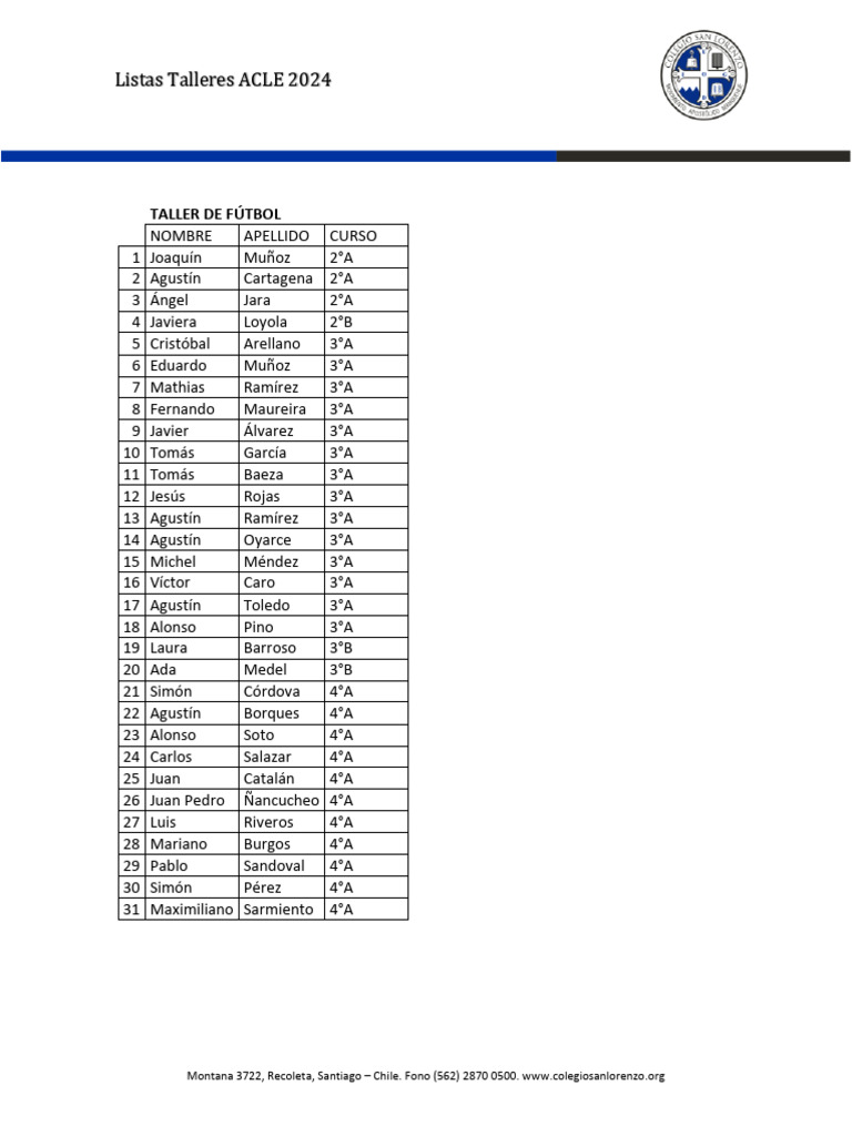 Listas Talleres ACLE 2024 | PDF