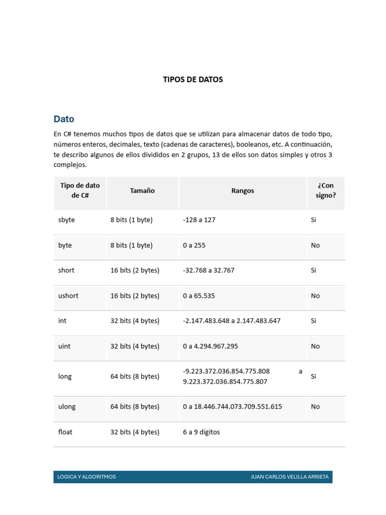 2 1 Tipos De Datos En C Pdf C Sharp Lenguaje De Programación Tipo De Datos
