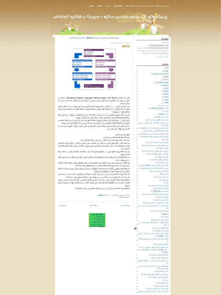 Nomre Bandi IELTS | PDF