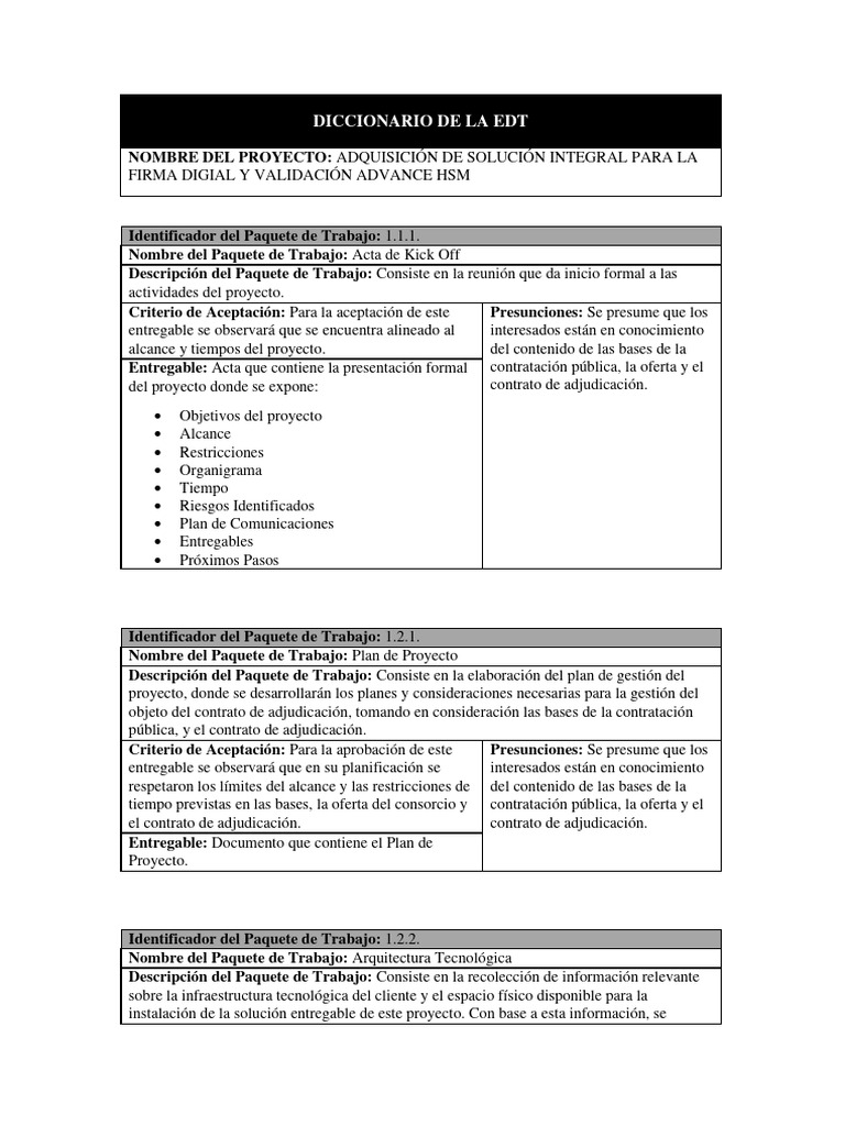 GP - MODELO - DICCIONARIO DE LA EDT - EJEMPLO | PDF | Software | Soporte técnico