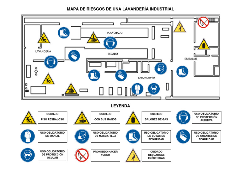 Modelo de Mapa de Riesgos | PDF
