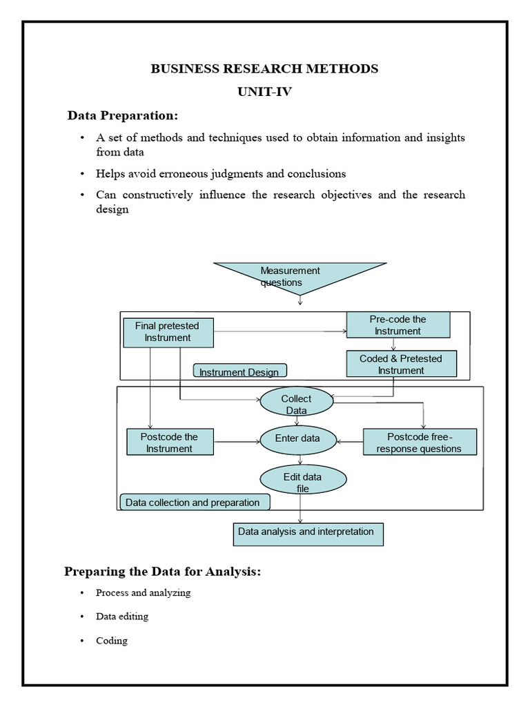 BRM Unit-4 | PDF | Statistics | Data