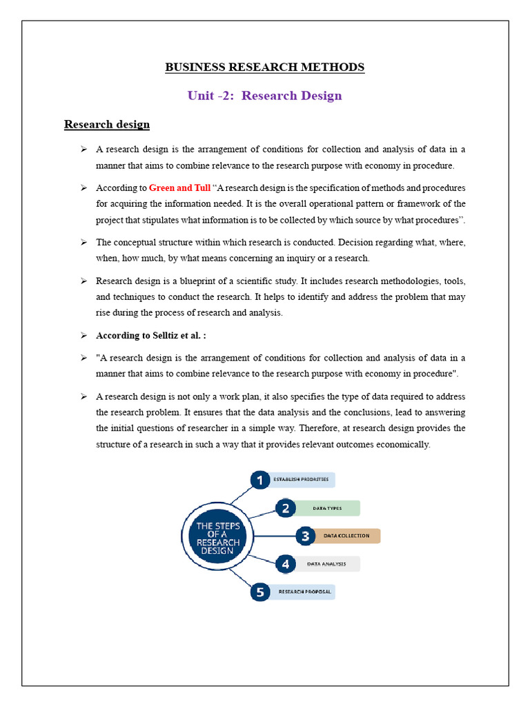 BRM Unit-2 | PDF | Sampling (Statistics) | Design Of Experiments