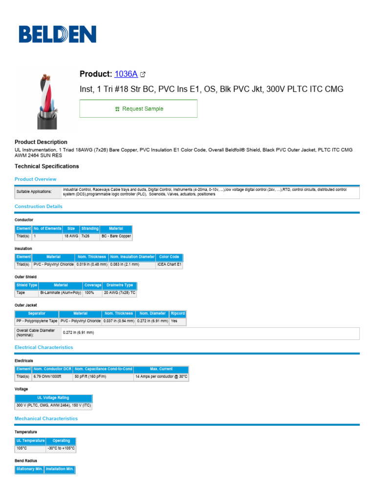 1036A Techdata | PDF | Information | Polyvinyl Chloride