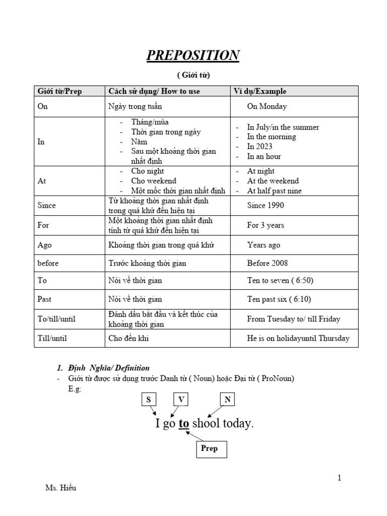 PREPOSITION | PDF