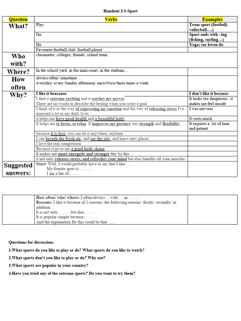 Handout 3.3-Sport Vocab | PDF | Psychology | Behavioural Sciences