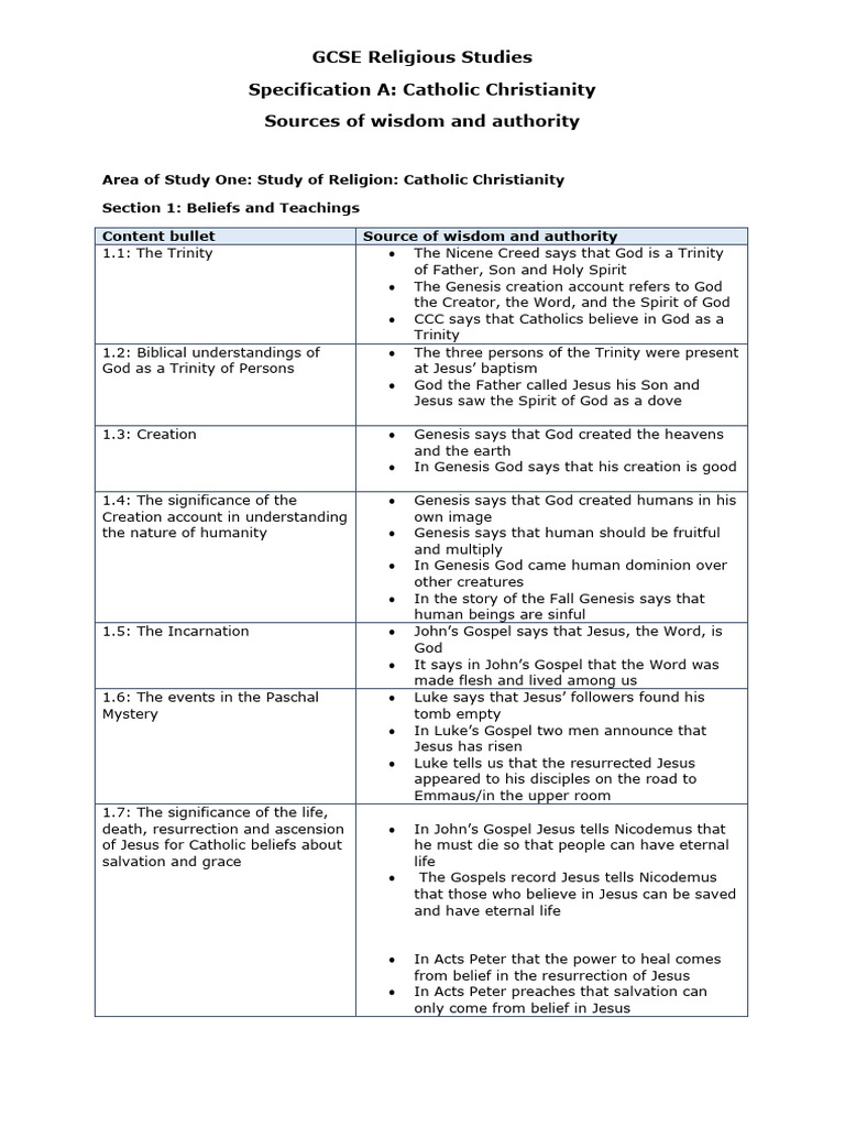 Sowa 1 | PDF | Jesus | Resurrection Of Jesus
