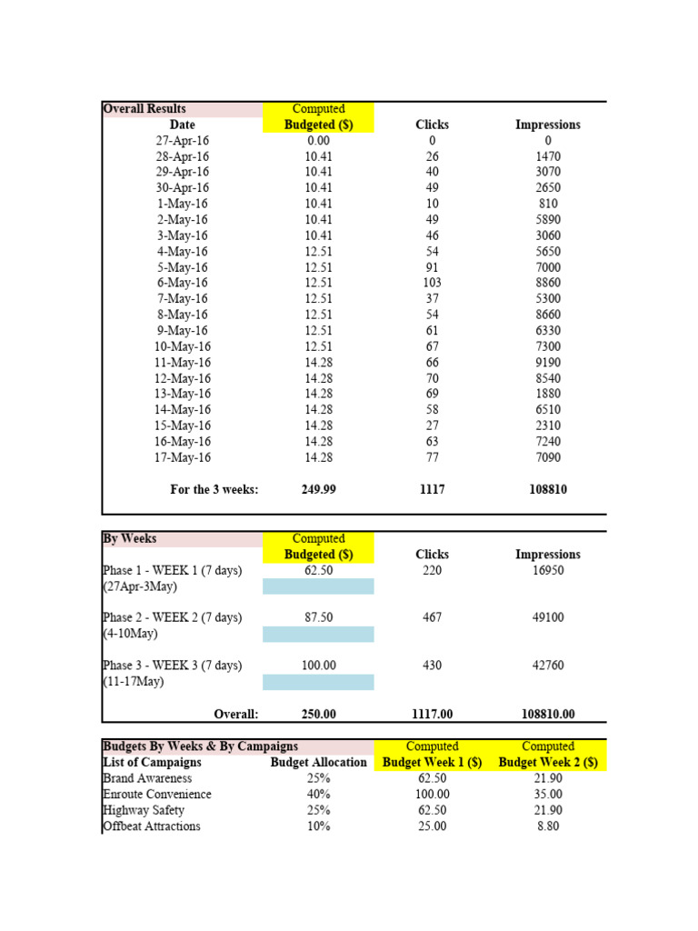 Student Excel Highway Delite SOLUTION | PDF | Web Application ...