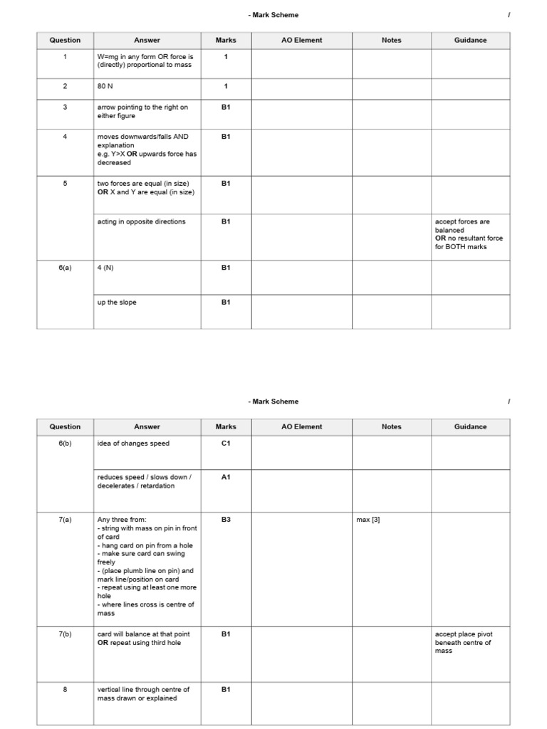 FORCES Markscheme | PDF | Force | Weight