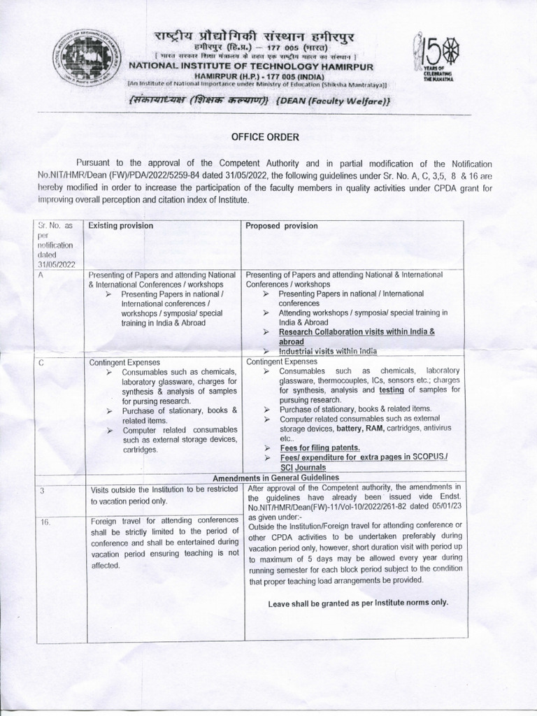 Office Order Cpda16788750366202 | PDF