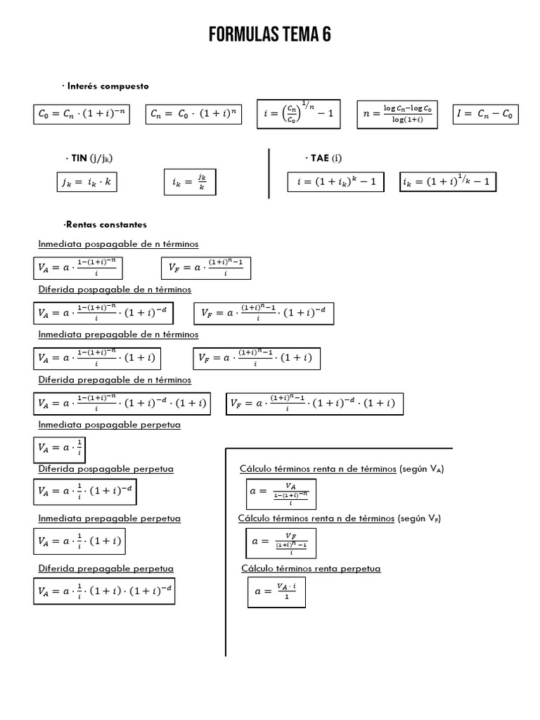 FÓRMULAS TEMA 6 IMPRIMIR | PDF | Matemáticas