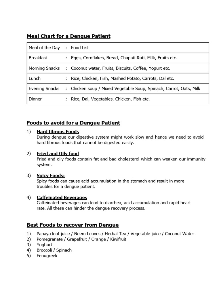 Meal Chart for a Dengue Patient | PDF