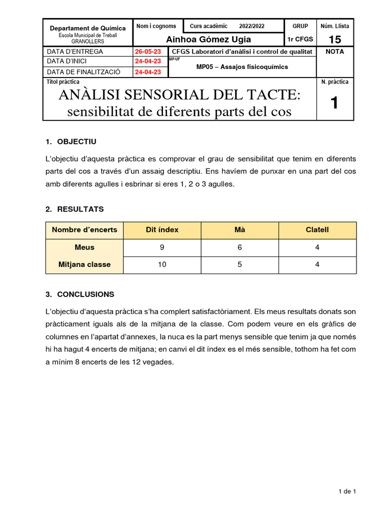 INFORME - Assajos Organolèptics - P1 | PDF