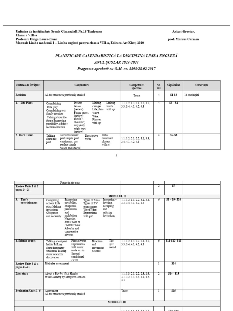 Planificare Unitati Art Cls 8 2023-2024 | PDF | Clause | Linguistics