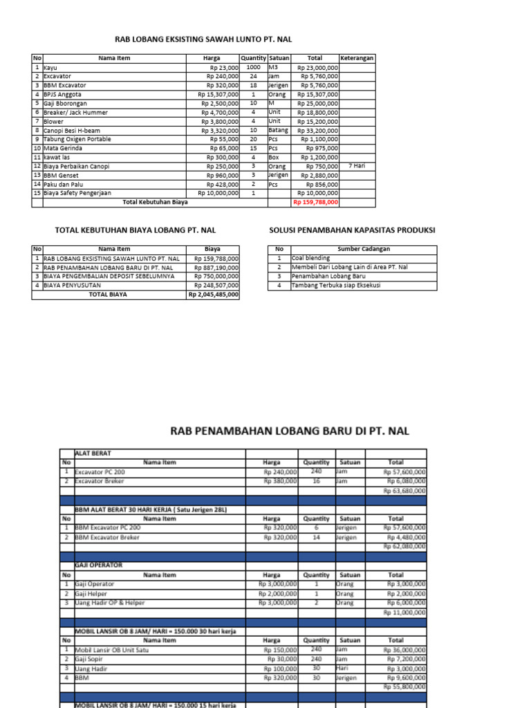 Rab Batubara Sawah Lunto | PDF | Griya & Taman | Sains & Matematika
