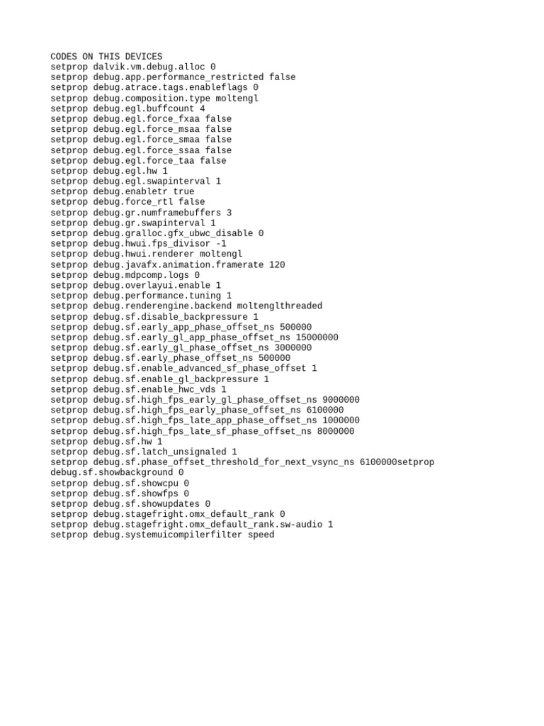 Twek | PDF