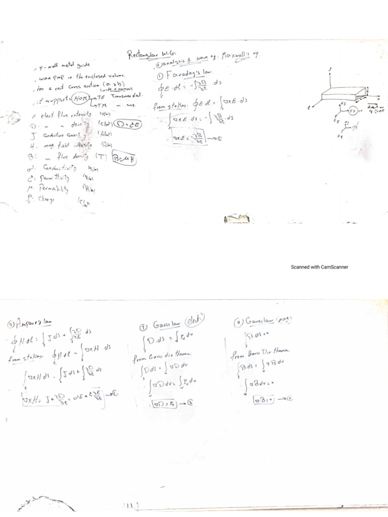 Waves (2) Lec4 | PDF