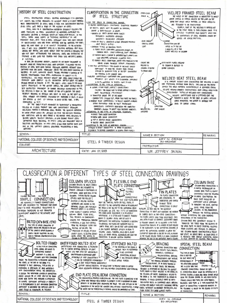 Steel Structure Drawing | PDF