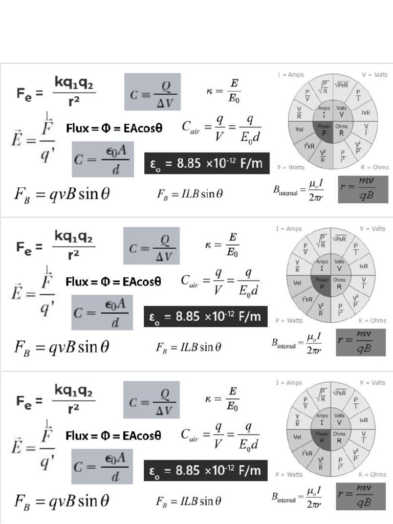 Formula For Physics Exam 2 | PDF