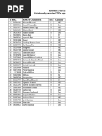 AQ Scoring Key | PDF | Autism | Behavioural Sciences