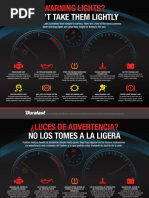 Tell-Tale (Automotive) - Wikipedia, The Free Encyclopedia | PDF ...