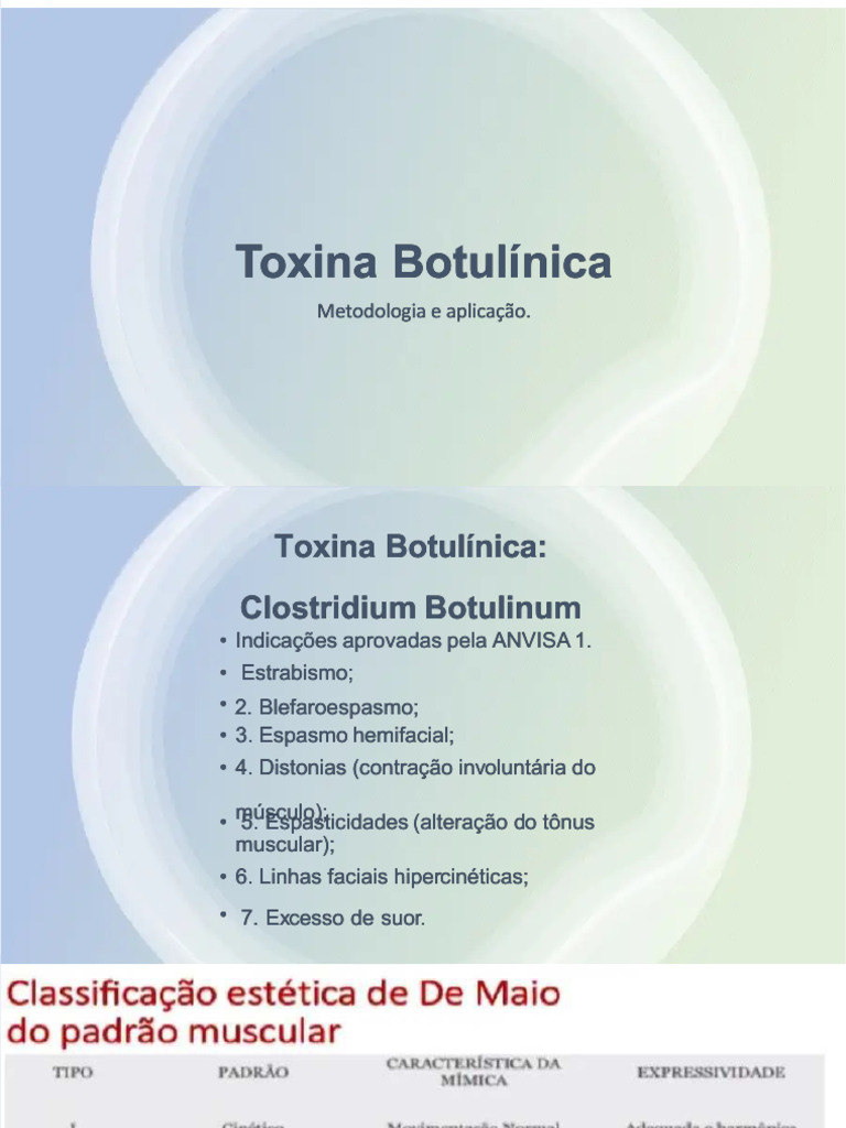 PDF Botox Curso Compress | PDF