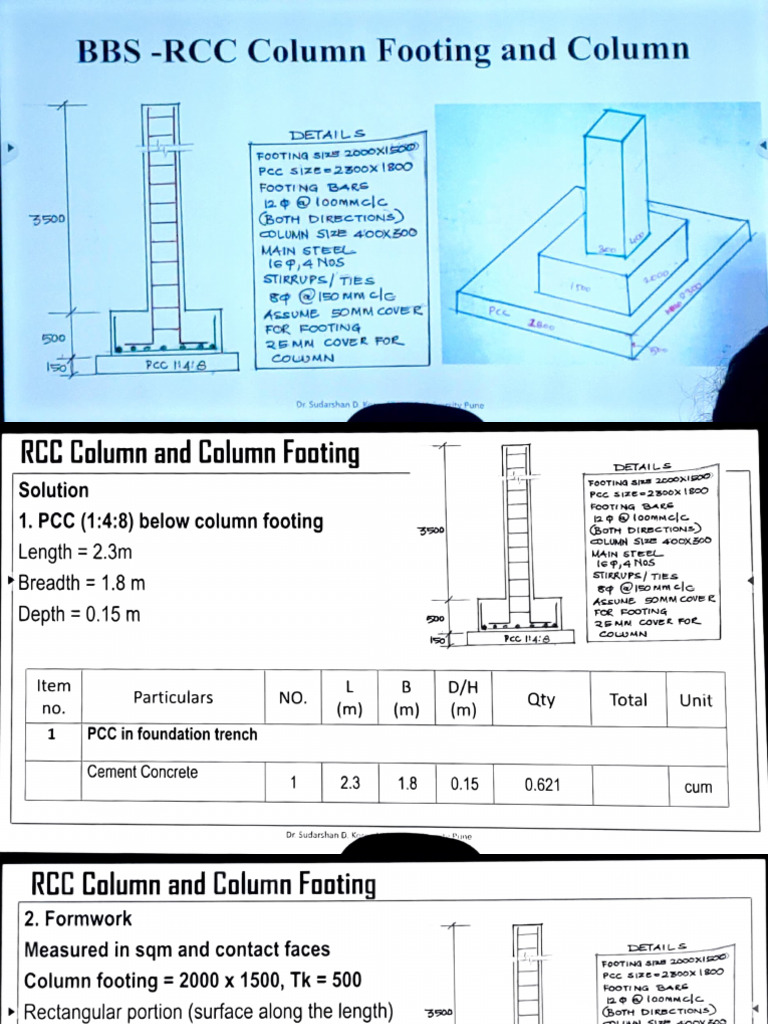 BBS RCC Column | PDF