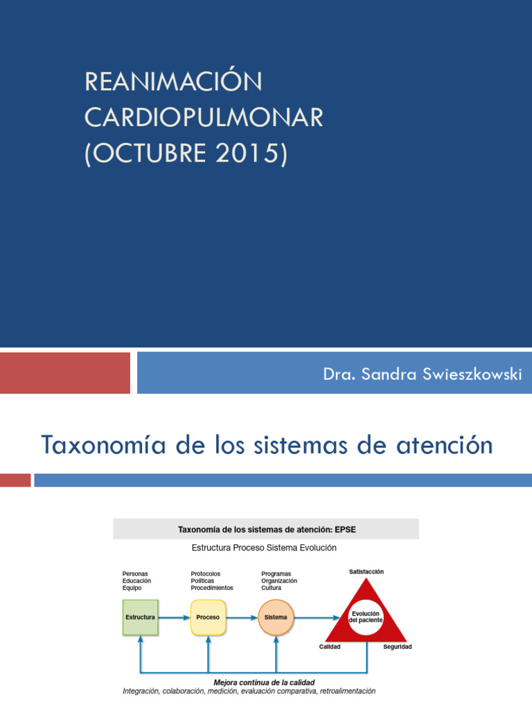 RCP - Acls 2015 | PDF | Reanimación cardiopulmonar | Paro cardíaco