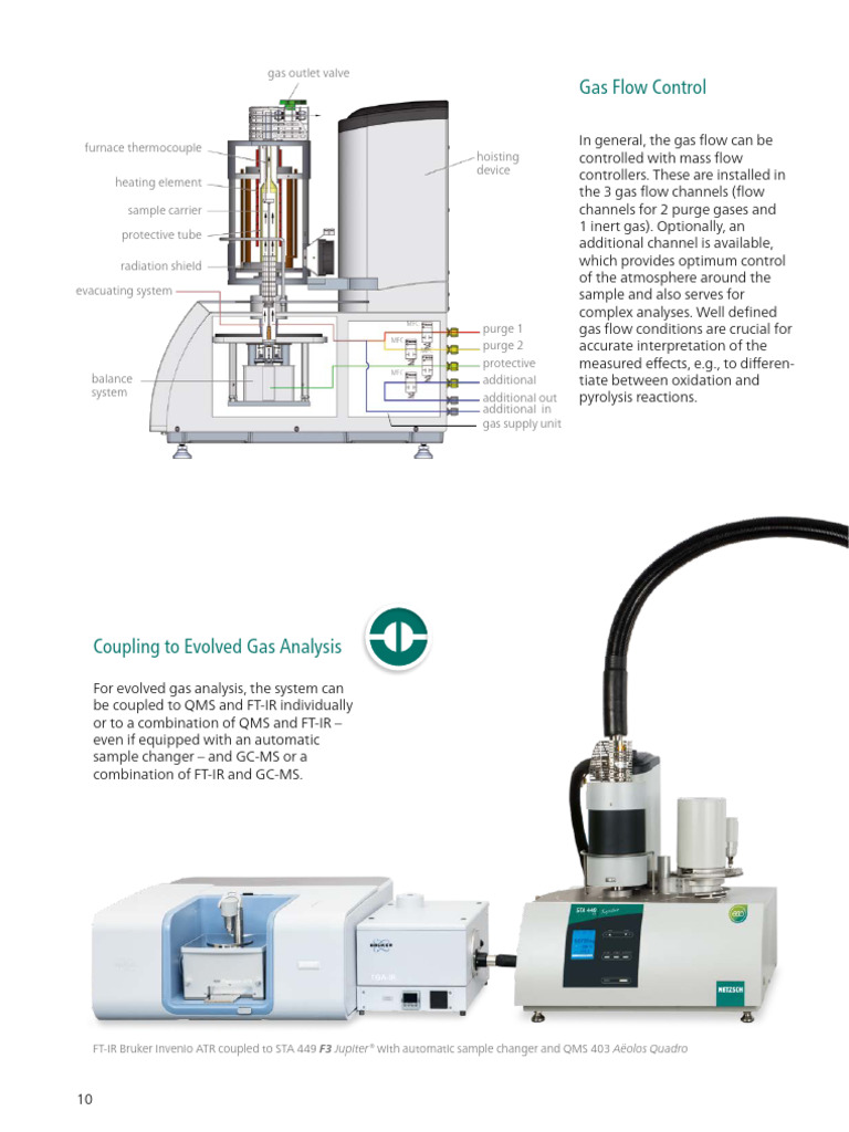 STA 449 F3 Jupiter en Web | PDF | Gases | Gas Chromatography–Mass Spectrometry
