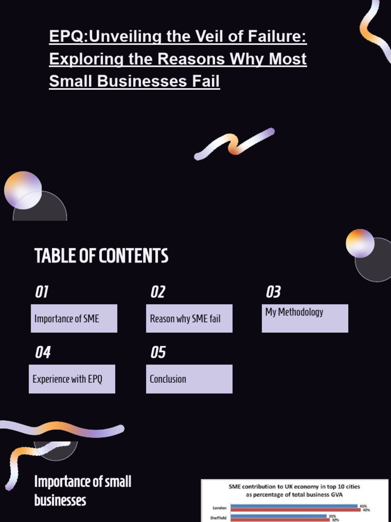 Exploring The Hurdles Faced by Small Businesses | PDF | Small And ...