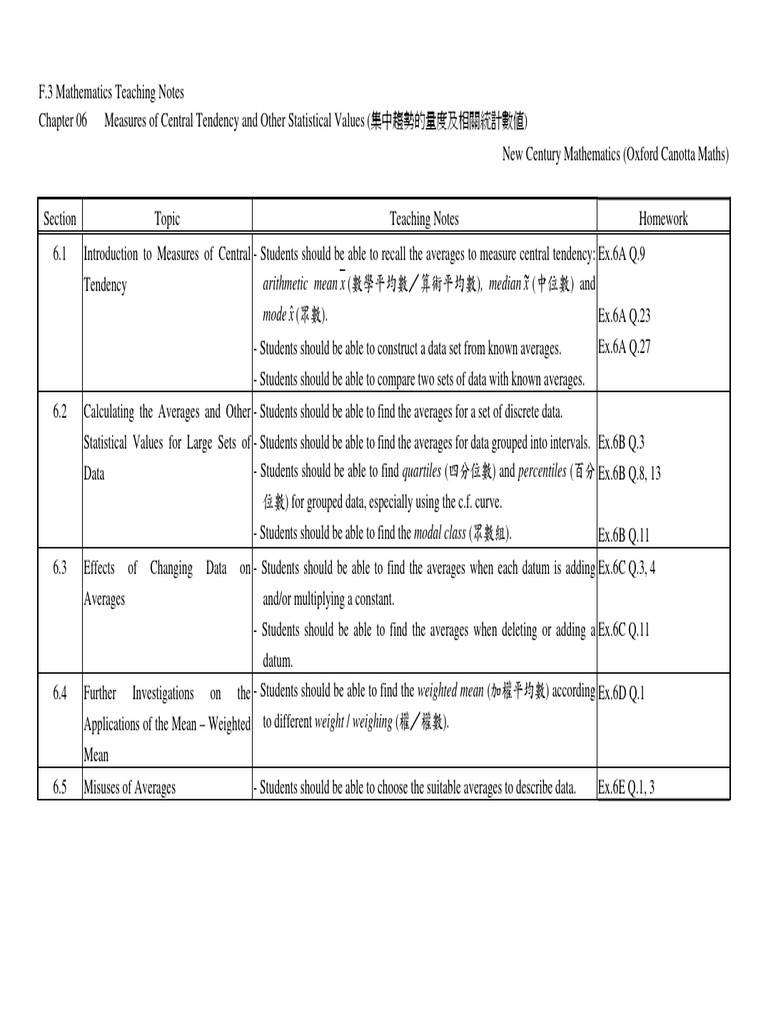 Measures of Central Tendency and Other Statistical Values | PDF