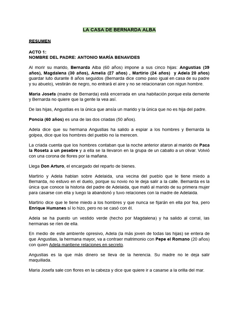 Resumen de La Casa de Bernarda Alba | PDF