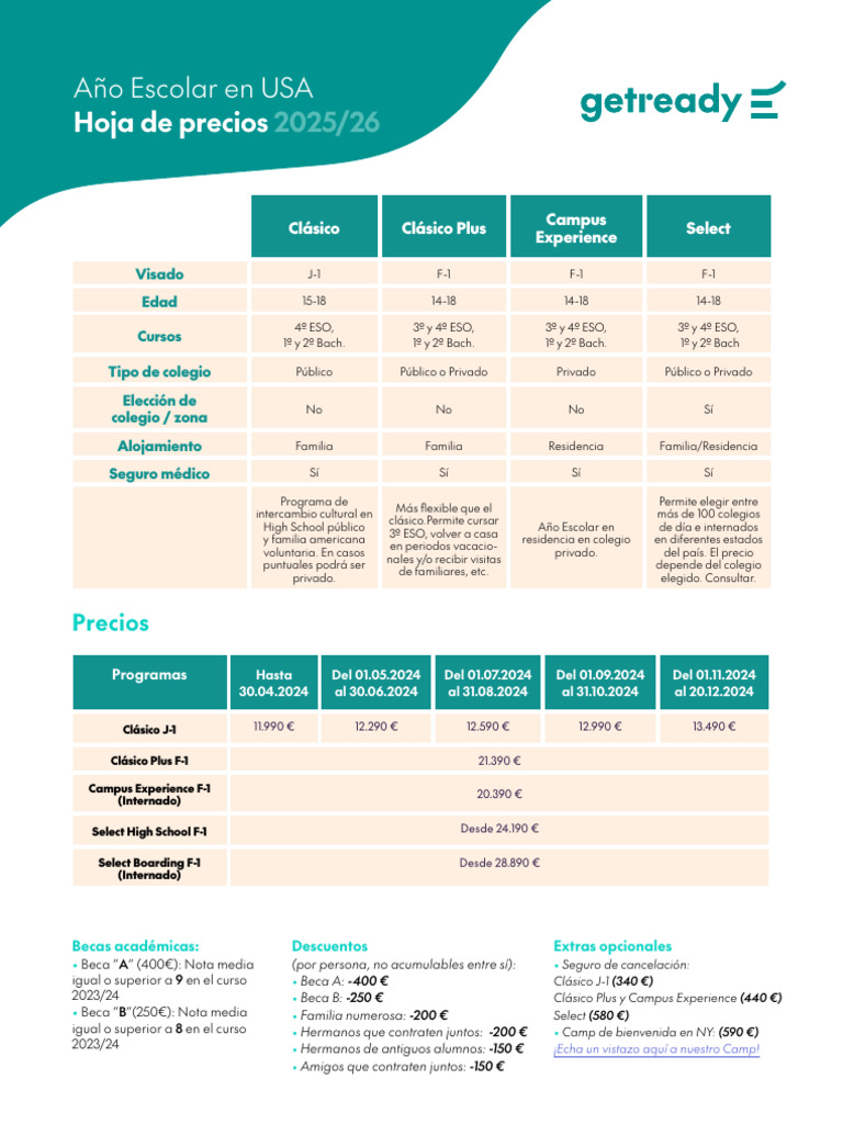 Precios Programas Usa Getready | PDF